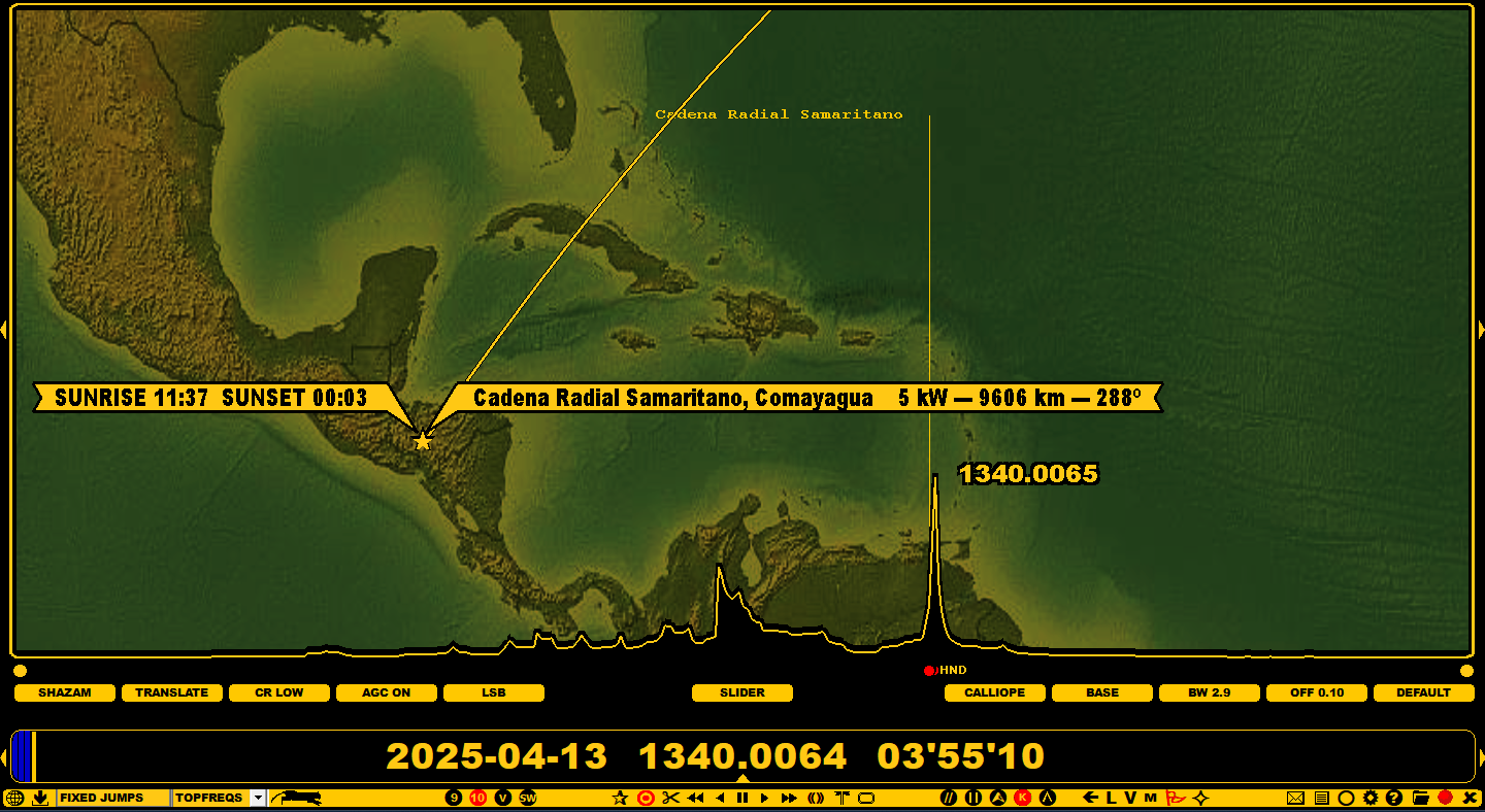 Honduras. | remotedx